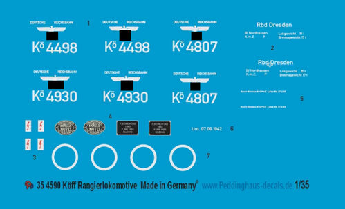 Peddinghaus-Decals 4590 Köff Small Dieselengine Decals
