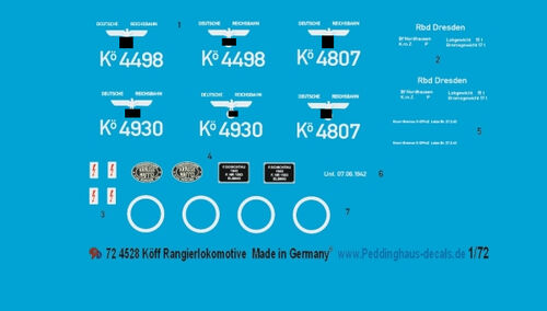 Peddinghaus-Decals 4528 Köff Small Dieselengine Decals