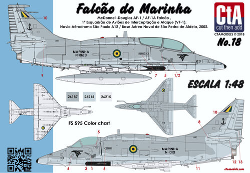CtA Cut then Add 018 "Falcao do Marinha" - Brazilian Navy AF-1 and AF-1A - both based on Douglas A-4M Skyhawk airframe