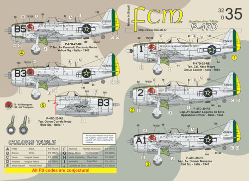 FCM 32035 Republic P-47 D Thunderbolt - Brazil (6 versions WWII and 4 Post-War) - Double Set