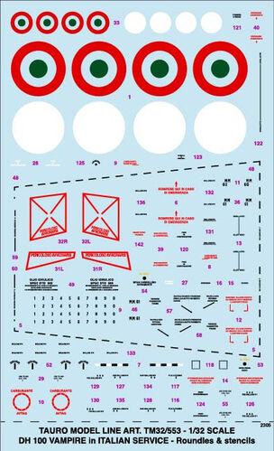 TAURO MODEL 32-553 de Haviland DH-100 Vampire in Italian Service - Data Stencillings