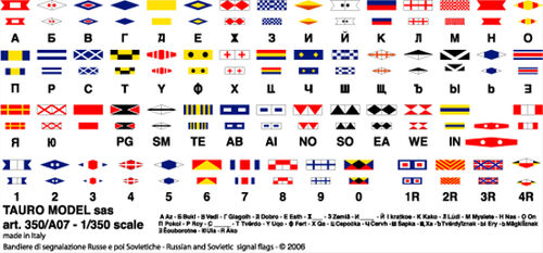 TAURO MODEL 350-A07 Naval Flags - Imperial Russian Navy