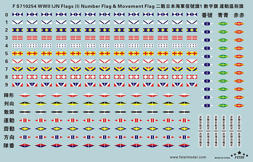 Five Star Model 710254 IJN WWII Flags I - Number Flag & Movement Flag