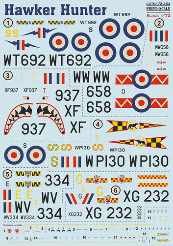 Print Scale 72-464 Hawker Hunter F.1-F.6