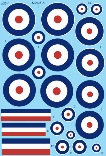 Aims 32D035 RFC/RAF roundels