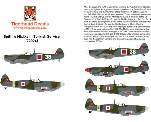 TigerHead Decals 72024 Supermarine Spitfire Mk.IXe in Turkish Service