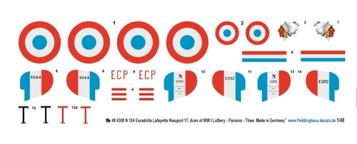 Peddinghaus-Decals 4308 No 124 Escadrille Lafayette - Nieuport 17 Aces of WWI (Lufbery - Parsons - Thaw)