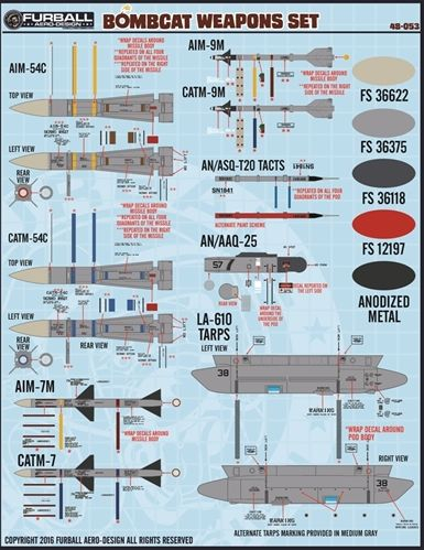 Furball Aero-Design 48053 Grumman F-14 A/B Tomcat - Bombcat Weapons Set Decals