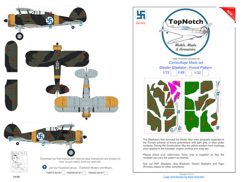 TopNotch 48-M181 Gloster Gladiator Mk.I / Mk.II - Forest (Finnish) camouflage pattern paint masks (for Eduard, Merit and Roden kits)