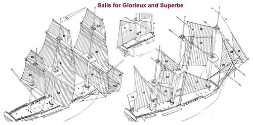 HiSModel S048e Superbe / Glorieux - easy set of sails