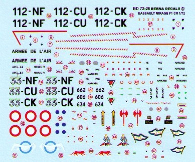 Berna Decals 72026 Dassault Mirage F.1 CR (3 schemes)