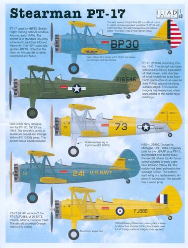 Iliad Design 48030 Stearman PT-17 Kaydet Decal Kit