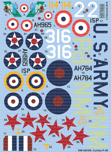 Kits World 148190 Curtiss P-40 B/C/F Decal Sheet