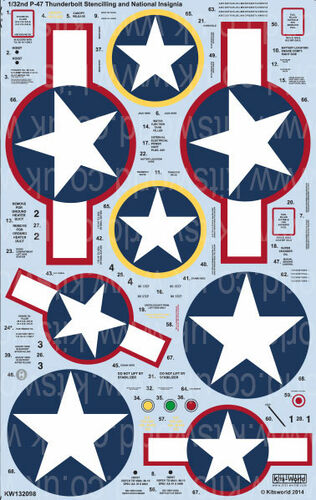 Kits World 132098 Republic P-47 C/D/N Thunderbolts - Stars and Bars, USAAF Roundels and Stencilling Information