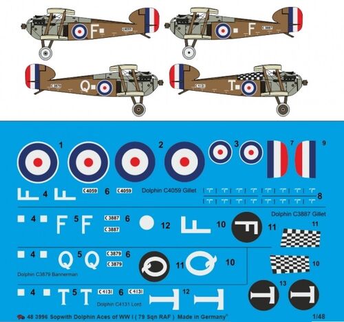 Peddinghaus-Decals 3996 Sopwith Dolphin Aces Of WW I Part 3 (79 Sqn RAF)