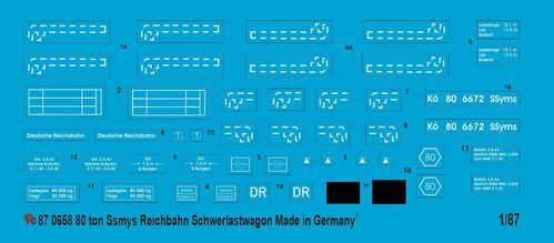 Peddinghaus-Decals 0658 80 Ton Ssyms Rail Flatbed Markings
