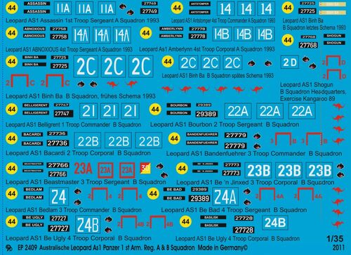 Peddinghaus-Decals 2409 Australian Leopard Tanks 1st Armoured Regiment A And B Squadron