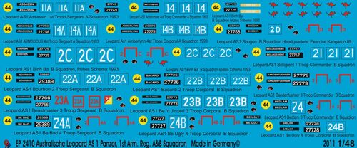 Peddinghaus-Decals 2410 Australian Leopard Tanks 1st Armoured Regiment A And B Squadron
