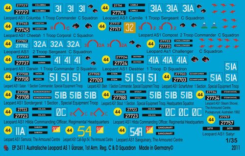 Peddinghaus-Decals 2411 Australian Leopard Tanks 1st Armoured Regiment C And D Squadron
