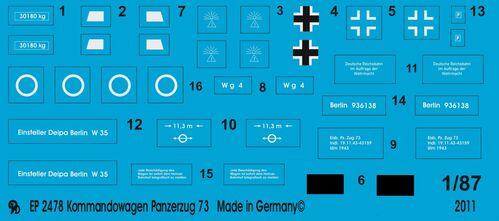 Peddinghaus-Decals 2478 Command Car Armored Train 73