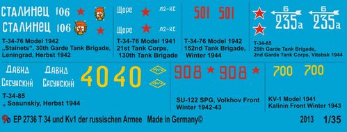 Peddinghaus-Decals 2736 T34 And KV 1 Of The Russian Army
