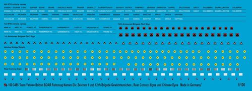 Peddinghaus-Decals 3465 Team Yankee Britsh BAOR Vehicle Names, 1st And 12th Armored Brigade TAC Signs And Misc
