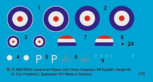 Peddinghaus-Decals 3840 Sopwith Camel RNAS Robert Orton Compston, 8N, Sopwith, Clerget 9B, St Eloi, France, September 1917
