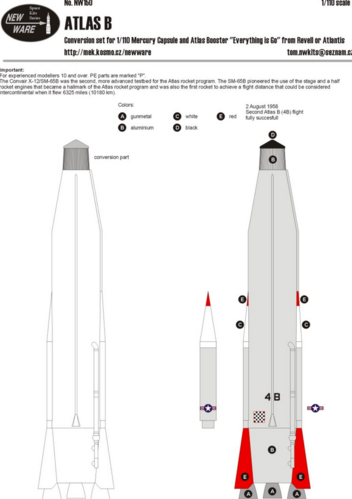 New Ware 150 Atlas B conversion for 7.5