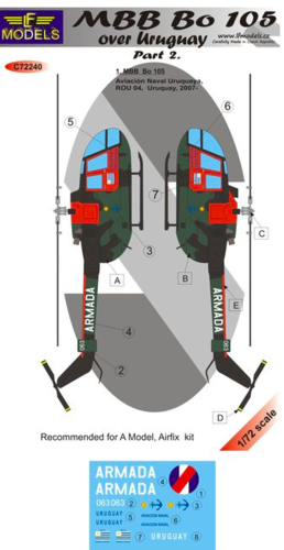 LF Models C72240 MBB Bo 105 over Uruquay part 2.