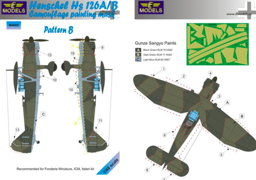 LF Models M4888 Henschel Hs 126A/B Pattern B