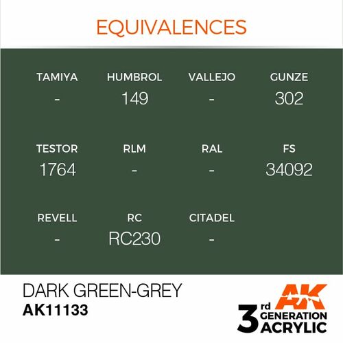 AK-Interactive AK 11133 Dark Green-Grey