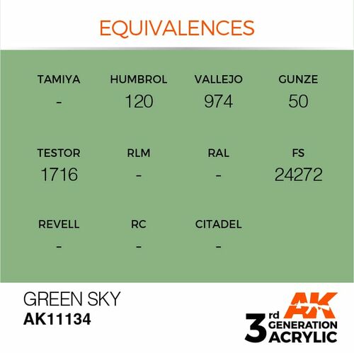 AK-Interactive AK 11134 Green Sky