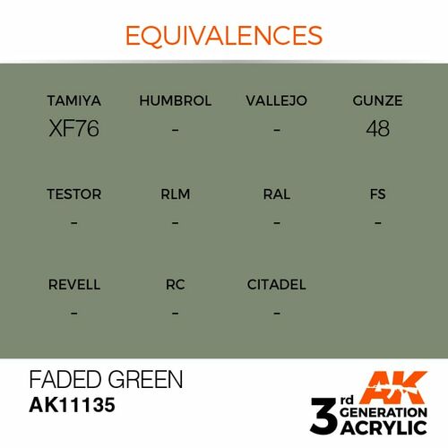 AK-Interactive AK 11135 Faded Green