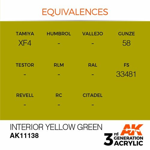 AK-Interactive AK 11138 Interior Yellow Green