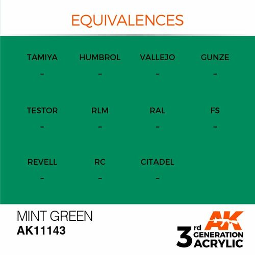 AK-Interactive AK 11143 Mint Green