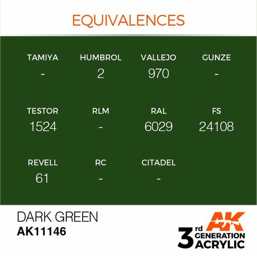 AK-Interactive AK 11146 Dark Green
