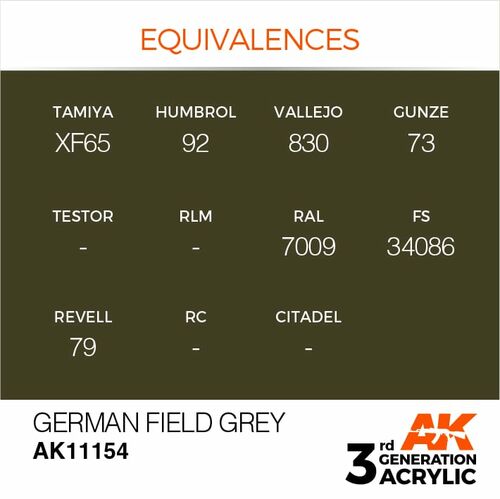 AK-Interactive AK 11154 German Field Grey