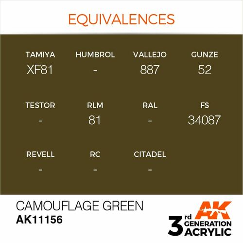 AK-Interactive AK 11156 Camouflage Green