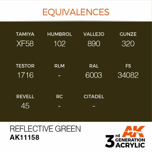 AK-Interactive AK 11158 Reflective Green