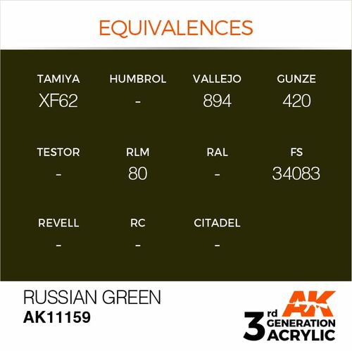 AK-Interactive AK 11159 Russian Green