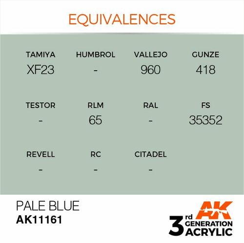 AK-Interactive AK 11161 Pale Blue 17ml