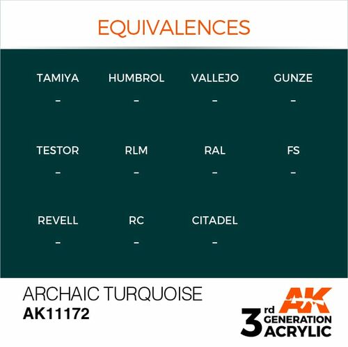 AK-Interactive AK 11172 Archaic Turquoise