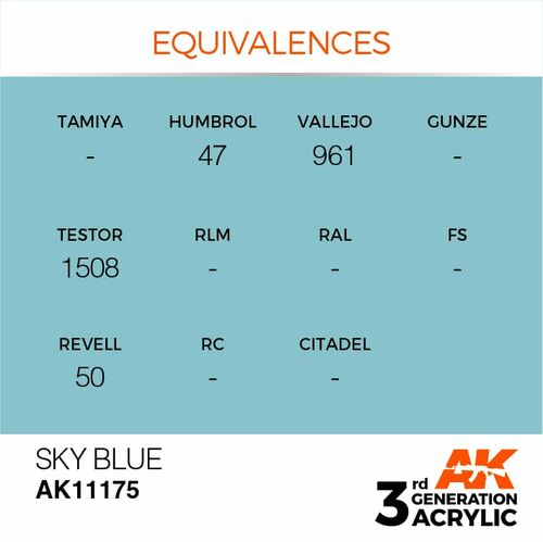 AK-Interactive AK 11175 Sky Blue