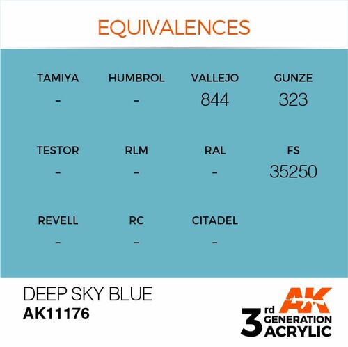 AK-Interactive AK 11176 Deep Sky Blue