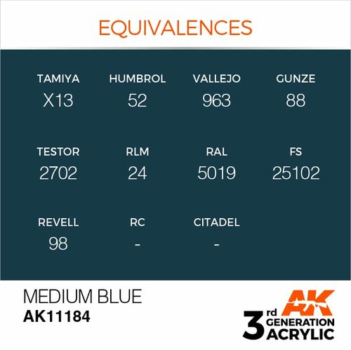 AK-Interactive AK 11184 Medium Blue