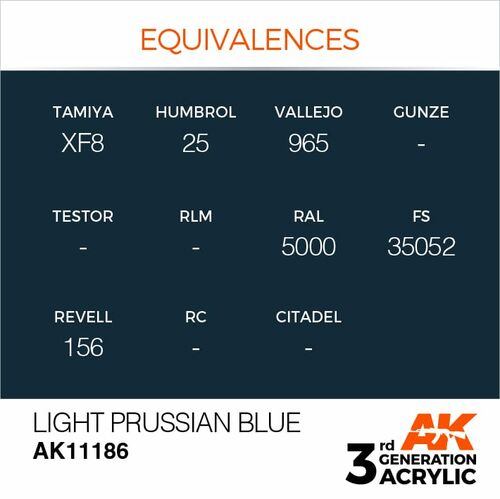AK-Interactive AK 11186 Light Prussian Blue