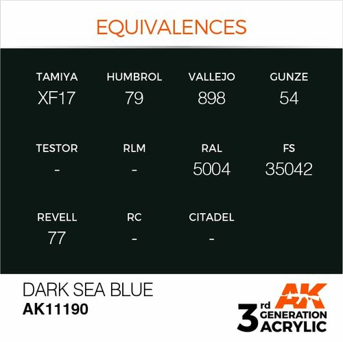 AK-Interactive AK 11190 Dark Sea Blue