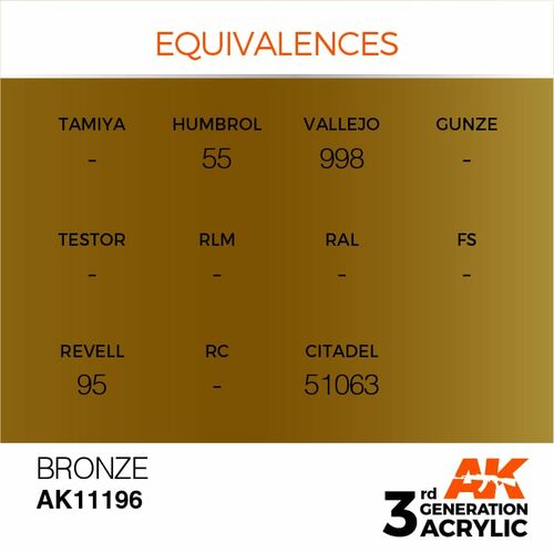 AK-Interactive AK 11196 Bronze