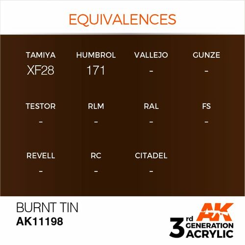 AK-Interactive AK 11198 Burnt Tin
