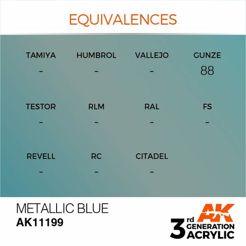 AK-Interactive AK 11199 Metallic Blue
